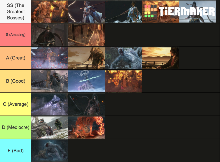 Sekiro Bosses (Inner Variations Included) Tier List (Community Rankings ...