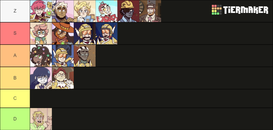 Epithet Erased Tier List Community Rankings TierMaker