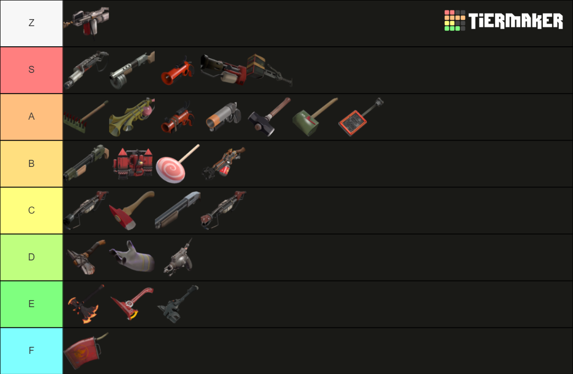TF2 Pyro Weapon Tier List (Community Rankings) - TierMaker