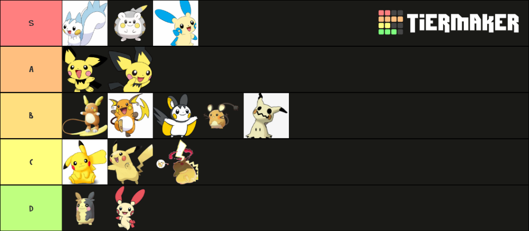 Pikachu clones tierlist Tier List (Community Rankings) - TierMaker
