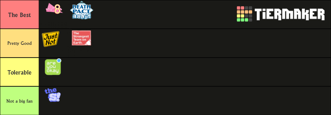TPOT Teams! Tier List (Community Rankings) - TierMaker
