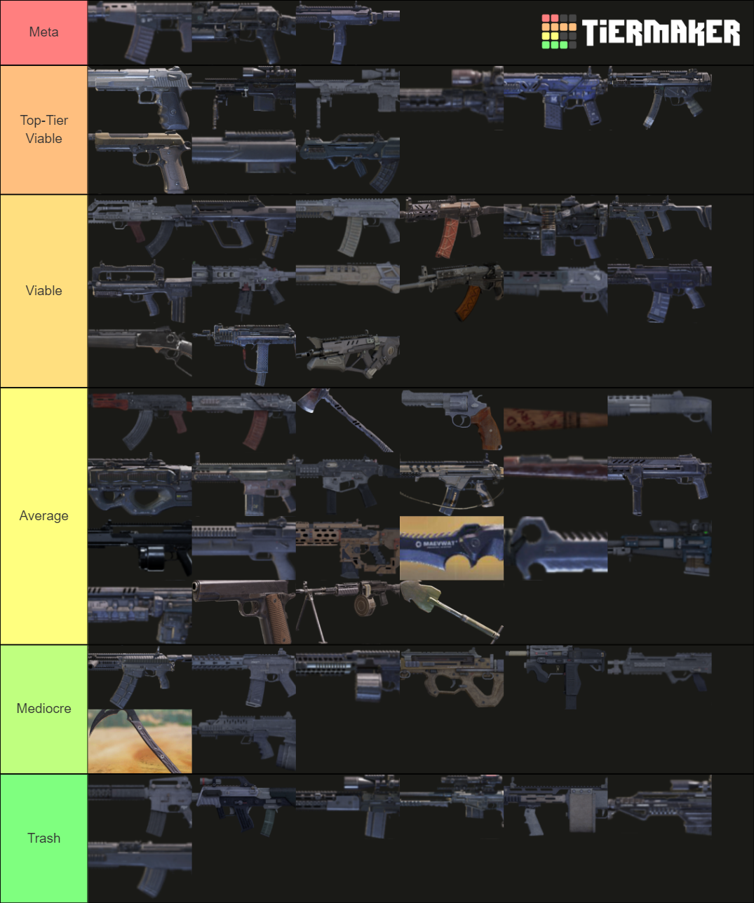 Call of Duty Mobile CODM Weapons Tier List (Community Rankings) - TierMaker