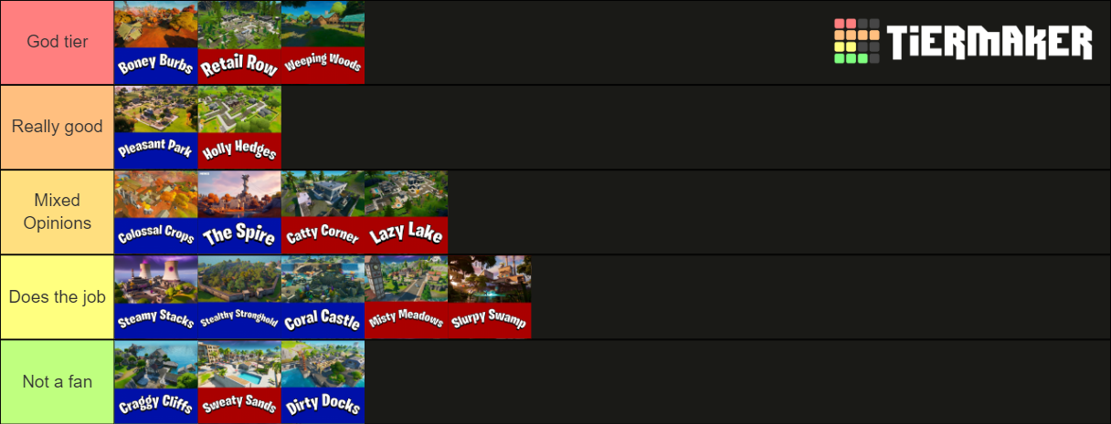 Fortnite C2 S6 Named Locations Tier List (Community Rankings) - TierMaker