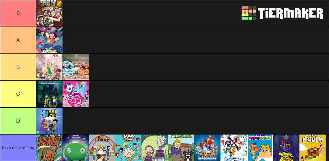 Cartoons of the 2010s Tier List (Community Rankings) - TierMaker