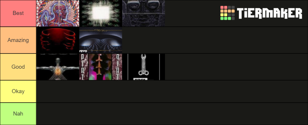 Tool Tier Tier List (Community Rankings) - TierMaker