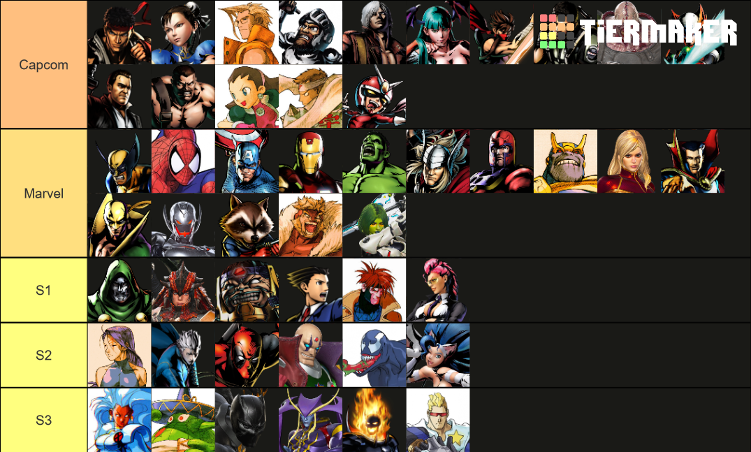 Every Marvel vs. Capcom Character Tier List (Community Rankings ...
