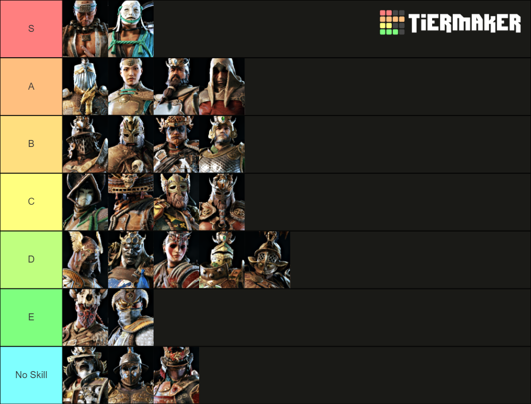 For Honor Season 10 Tier List (Community Rankings) - TierMaker