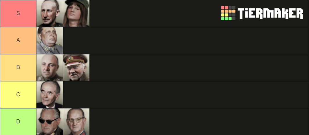TNO german leaders Tier List (Community Rankings) - TierMaker
