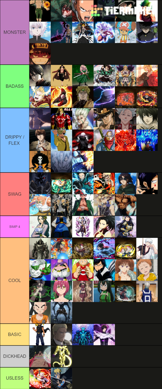 shonen characters Tier List (Community Rankings) - TierMaker