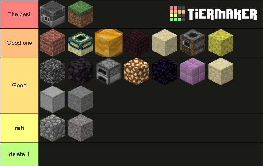 Minecraft blocks Tier List (Community Rankings) - TierMaker
