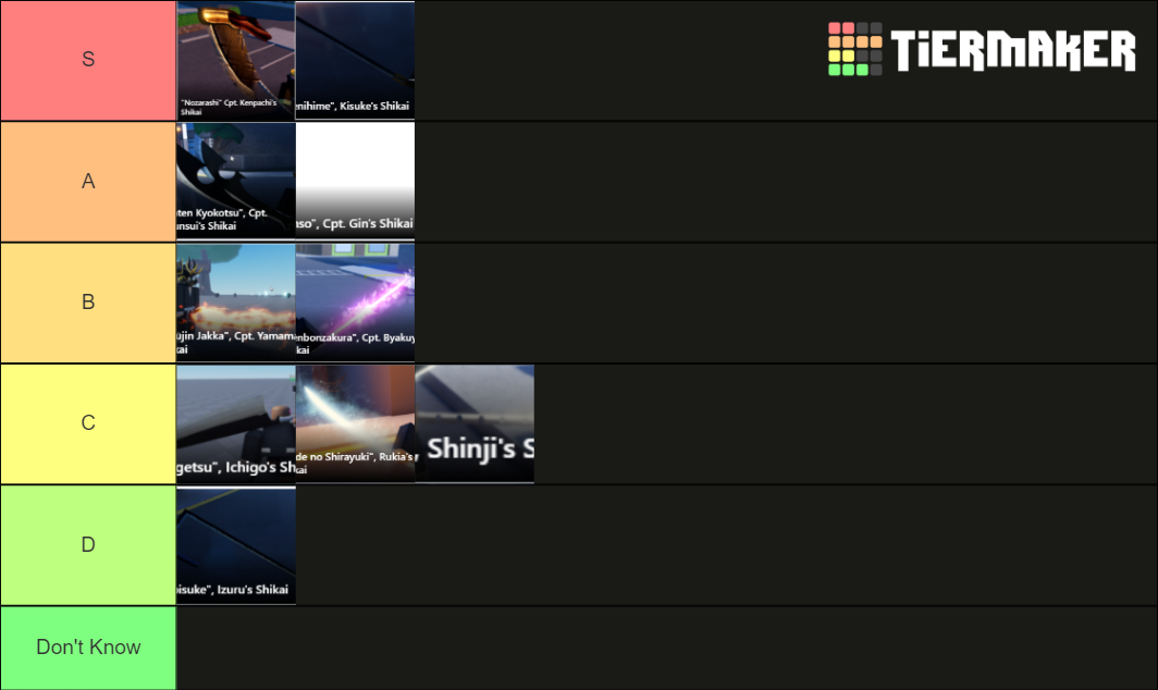 Reaper 2 races and secondaries Tier List (Community Rankings) - TierMaker