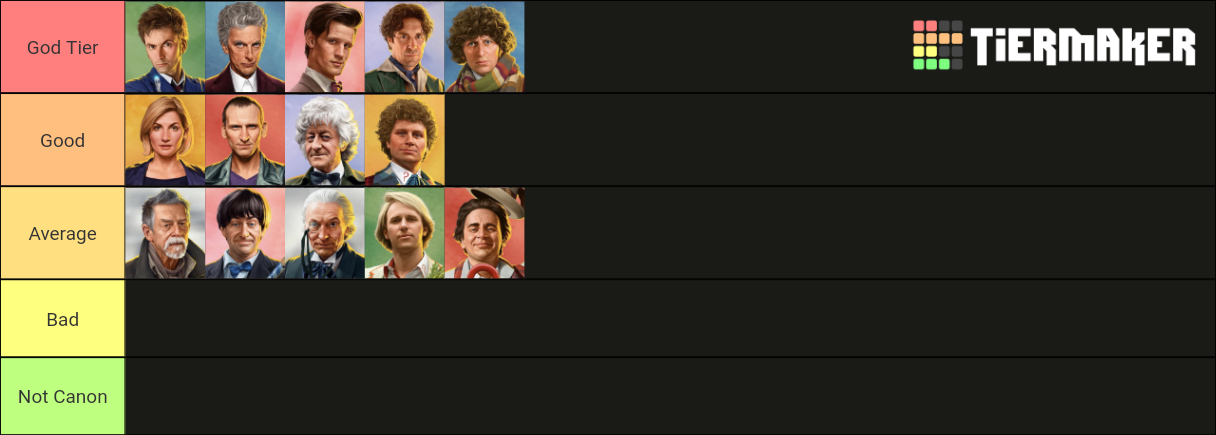 Doctor Who Doctors Ranking Tier List (Community Rankings) - TierMaker