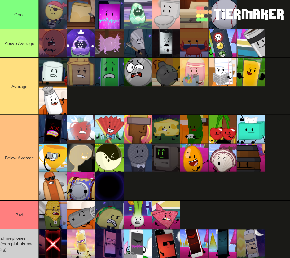 Inanimate Insanity Rankings Tier List (Community Rankings) - TierMaker