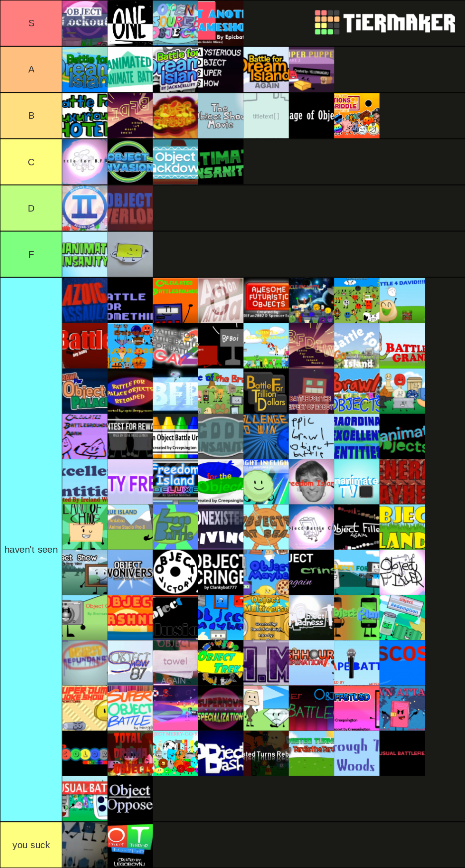 THE ULTIMATE OBJECT SHOW TIER Tier List Community Rankings TierMaker