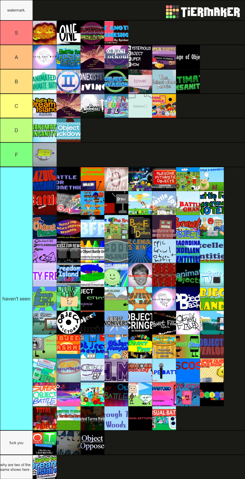 THE ULTIMATE OBJECT SHOW TIER Tier List Community Rankings TierMaker