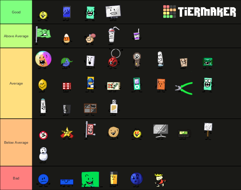 Village Of Objects TierList (Including Debuters) Tier List (Community Rankings) - TierMaker