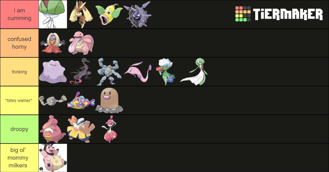 Most Smashable Pokémon Tier List (Community Rankings) - TierMaker