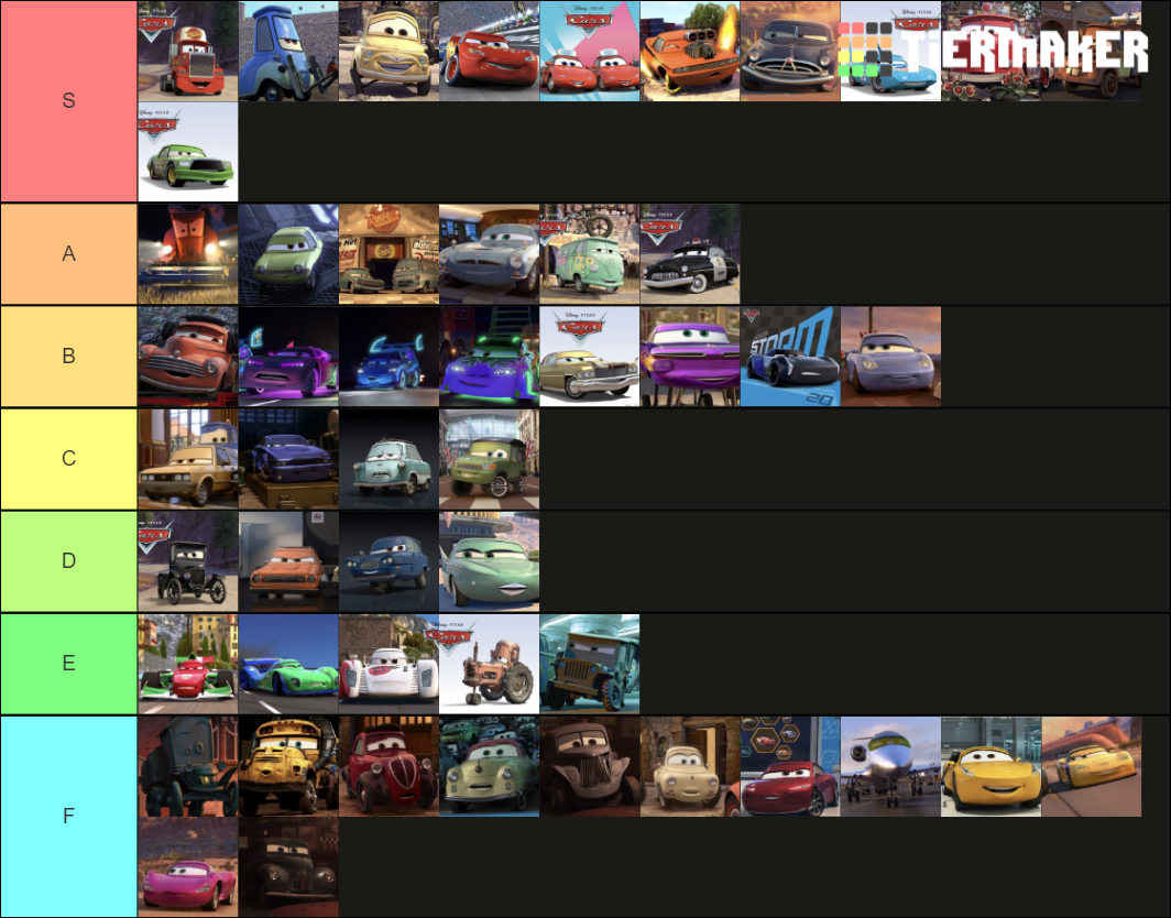 ULTIMATE CARS CHARACTERS LIST Tier List (Community Rankings) - TierMaker