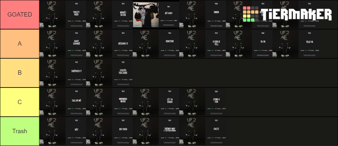 Yeat Up 2 Me Tracks Tier List (Community Rankings) - TierMaker