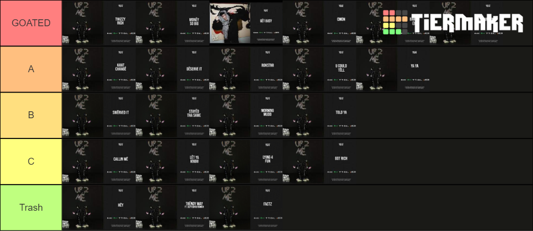 Yeat Up 2 Me Tracks Tier List (Community Rankings) - TierMaker