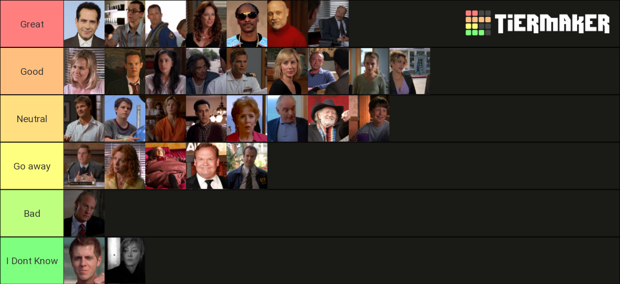 Monk Characters Tier List (Community Rankings) - TierMaker