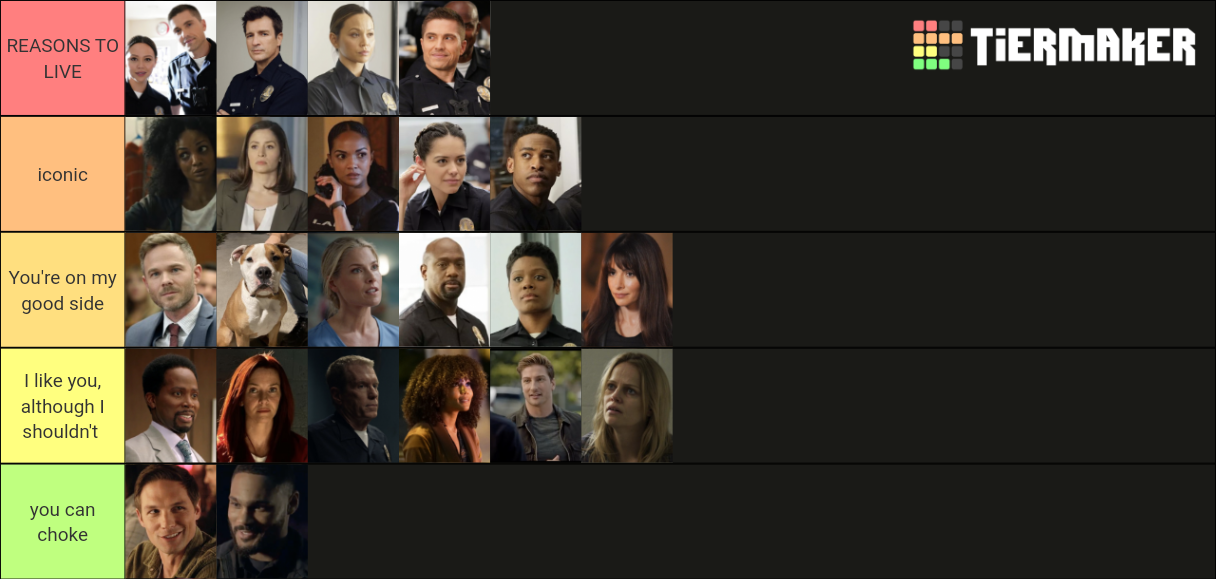 the rookie characters Tier List (Community Rankings) - TierMaker