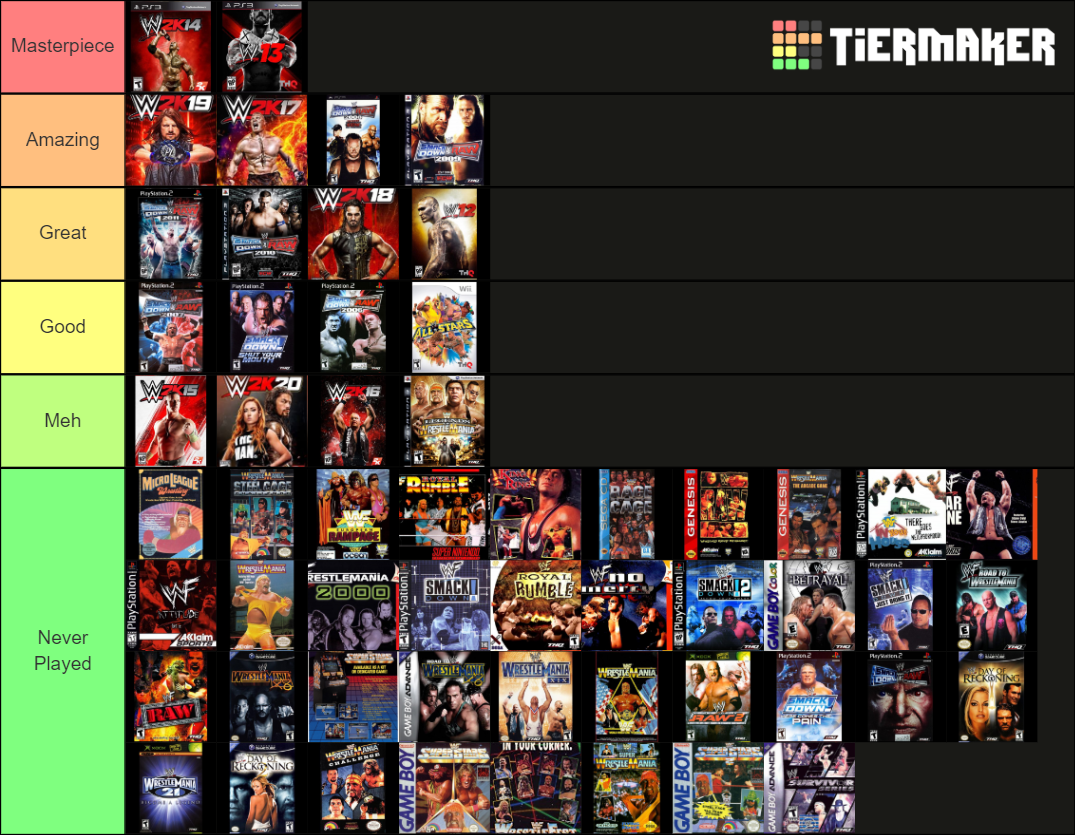 All WWE Video Games Tier List (Community Rankings) - TierMaker