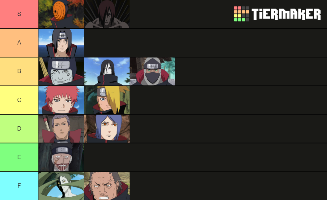 Akatsuki () Tier List (Community Rankings) - TierMaker