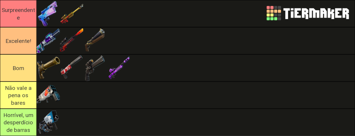 Fortnite Chapter 2 Season 5 Exotics Tier List (Community Rankings ...