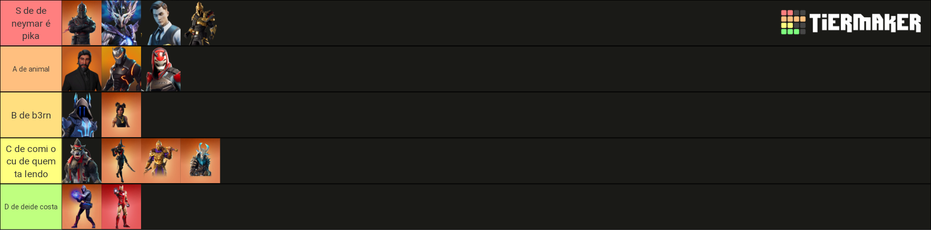 fortnite tier 100 skin up to ch2s6 Tier List (Community Rankings ...