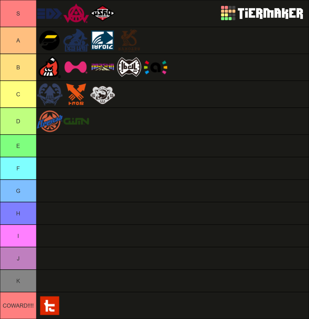 Splatoon 2 Brand Tier List (Community Rankings) - TierMaker