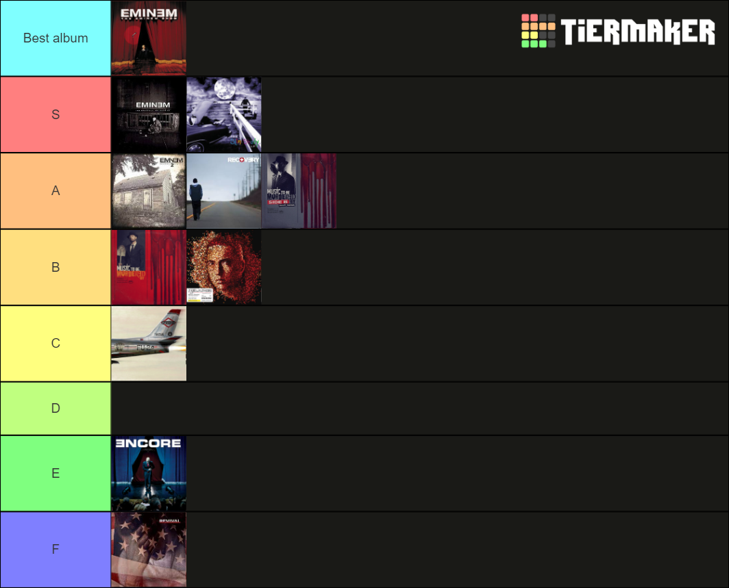 Eminem albums from 1999 to 2021 Tier List (Community Rankings) - TierMaker