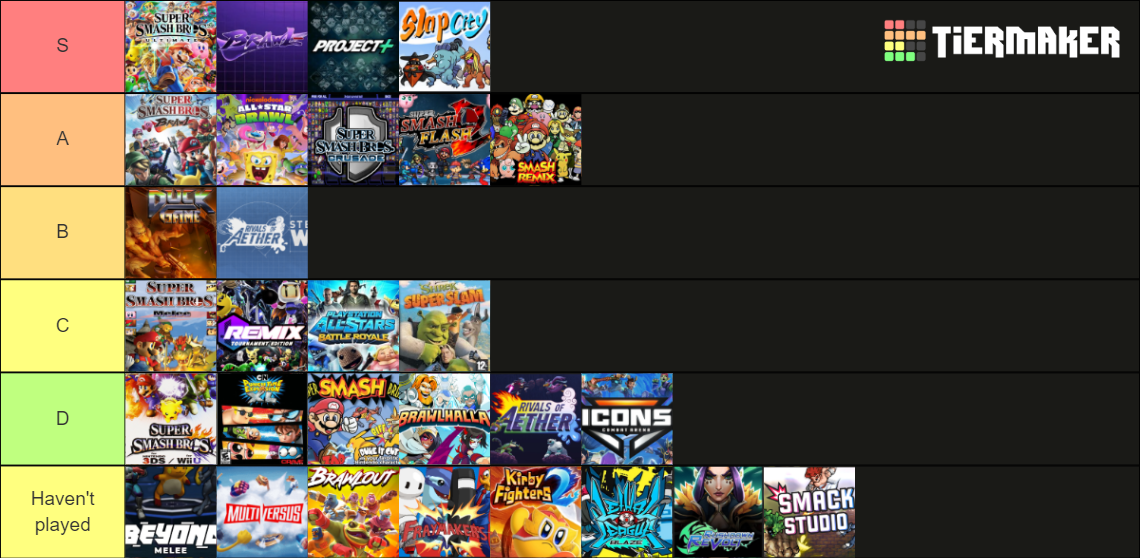 Platform Fighters List [2022] Tier List (Community Rankings) - TierMaker