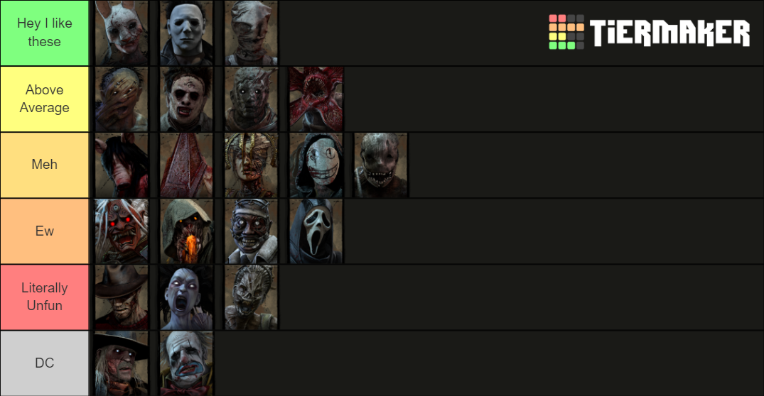 DBD Killer List Tier List (Community Rankings) - TierMaker
