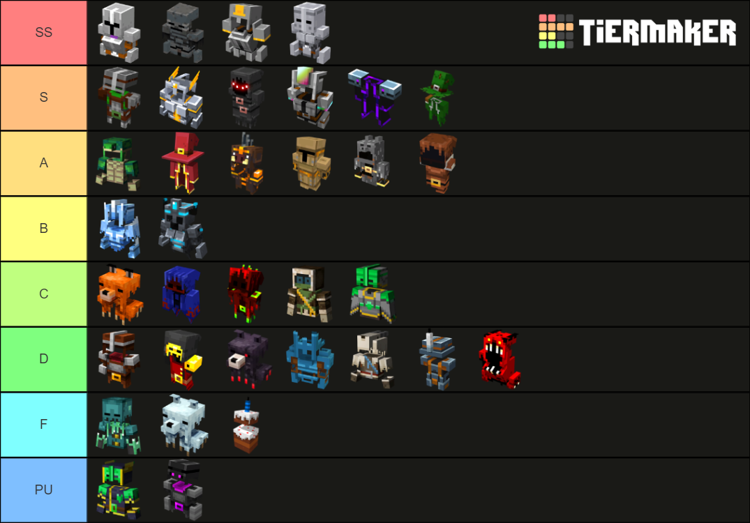 Minecraft Dungeons Armors 7 2021 Tier List (Community Rankings) - TierMaker