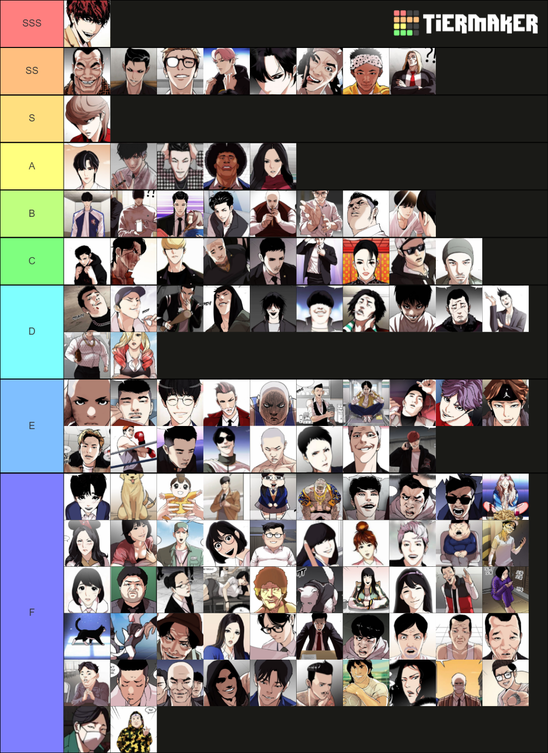 LOOKISM (100+ CHARACTERS) Tier List (Community Rankings) - TierMaker