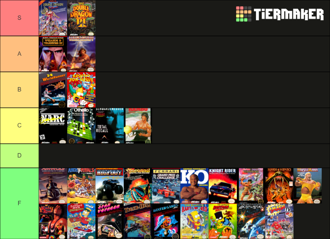Acclaim NES Games Tier List (Community Rankings) - TierMaker