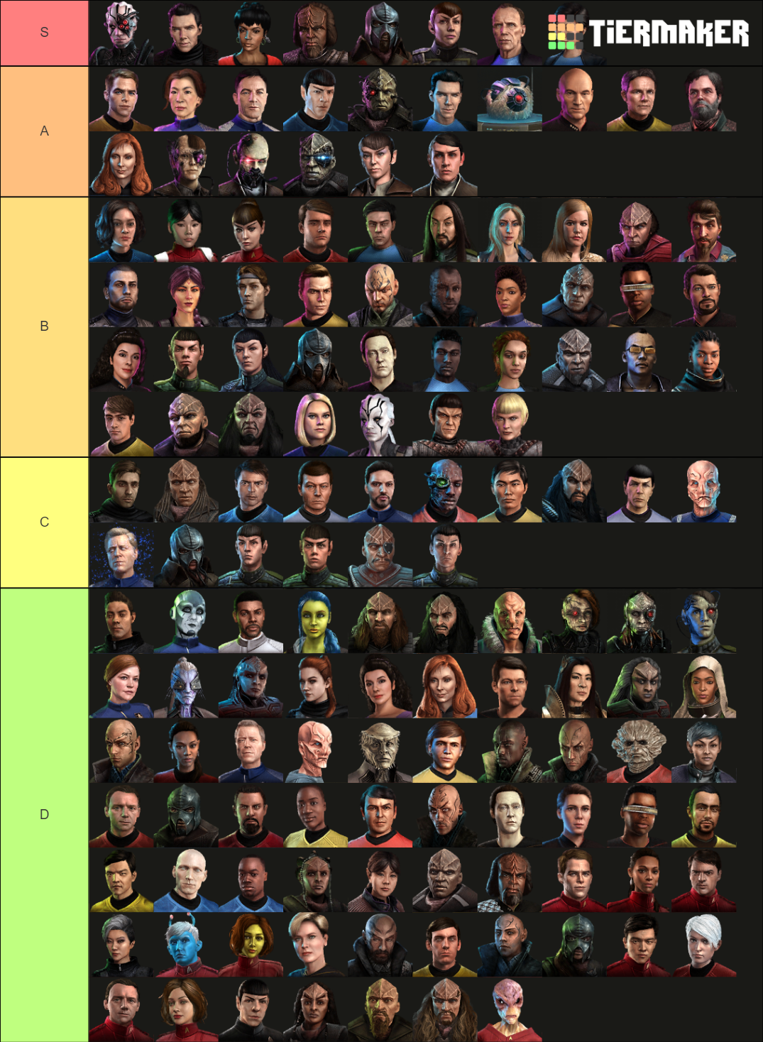 Star Trek Fleet Command Officers Tier List (Community Rankings) - TierMaker