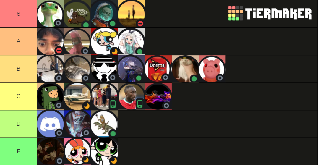 Volleyball v2 Tier List (Community Rankings) - TierMaker