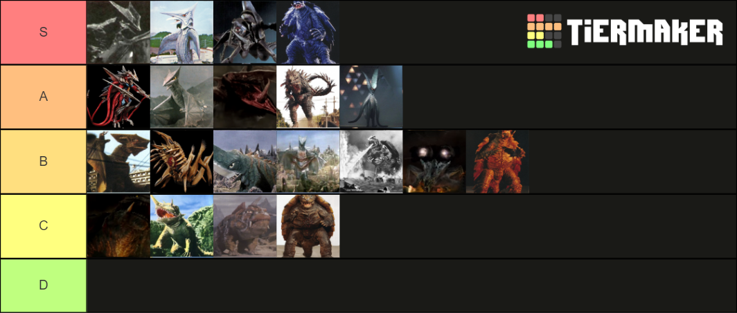 Rank the Gamera Kaiju Tier List (Community Rankings) - TierMaker