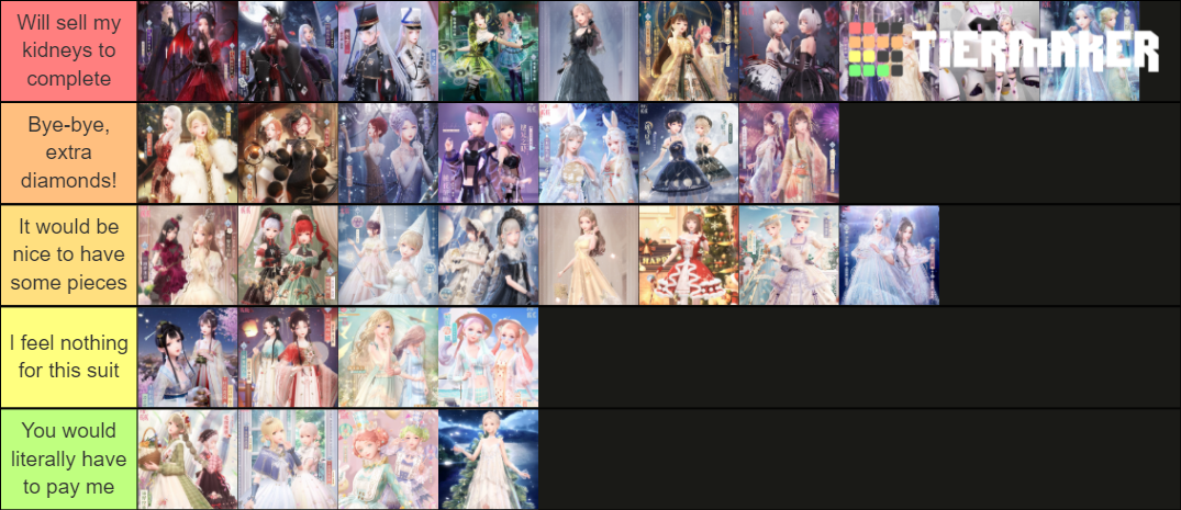 Shining Nikki SSR Event Suits Tier List (Community Rankings) - TierMaker
