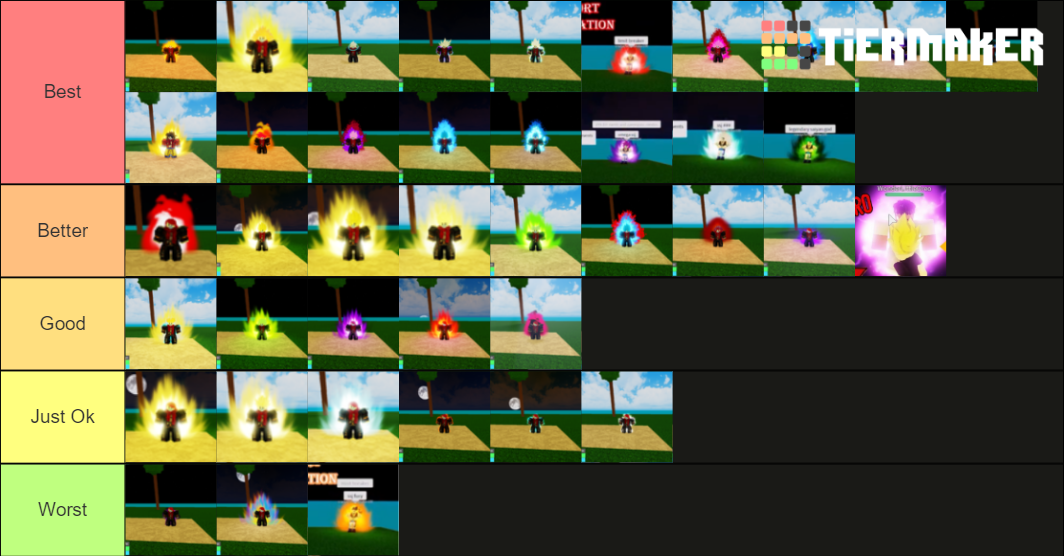 Roblox Dragon Ball Rage Transformations Ranked Tier List (Community ...