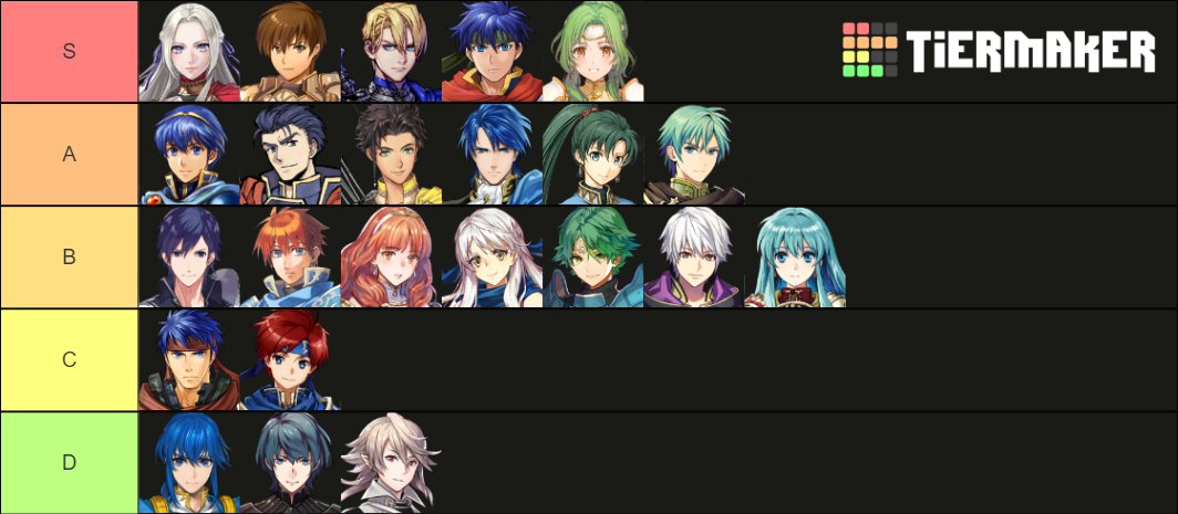 Fire Emblem Main Characters Tier List (Community Rankings) - TierMaker