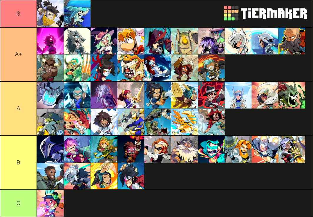Brawlhalla Legends (+Mako) Tier List (Community Rankings) - TierMaker