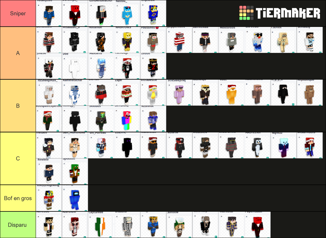 Minecraft kit Arc UHC - Epoque PvP Gym (1v1) Tier List (Community ...
