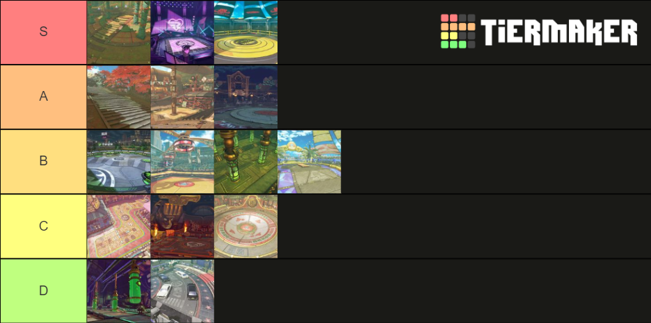 ARMS Stages Tier List (Community Rankings) - TierMaker