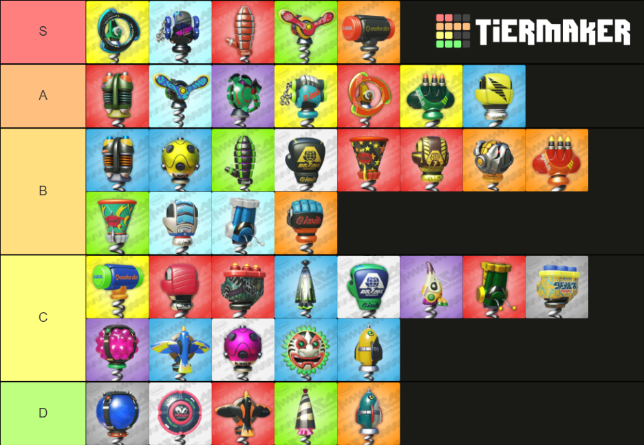 ARMS for ARMS(Not for fighter) Tier List (Community Rankings) - TierMaker