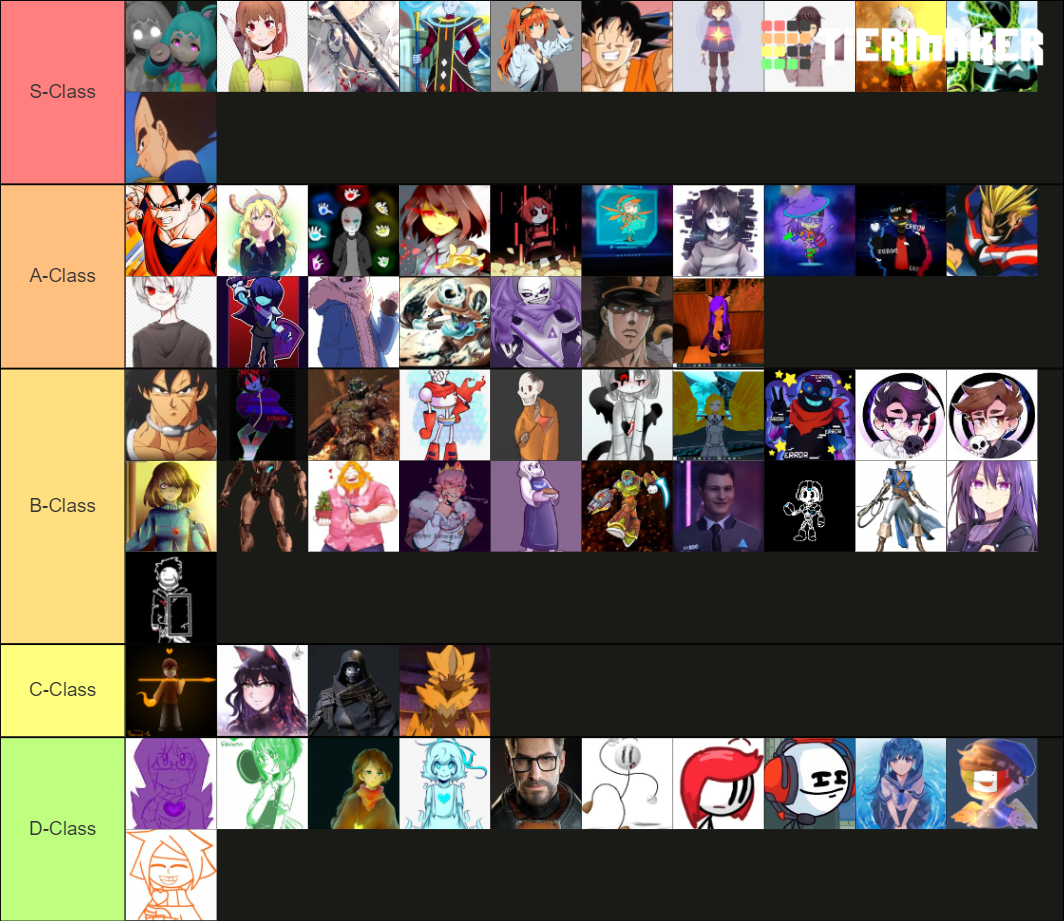 Overwatch Team Rankings (VrChat RP) Tier List (Community Rankings ...