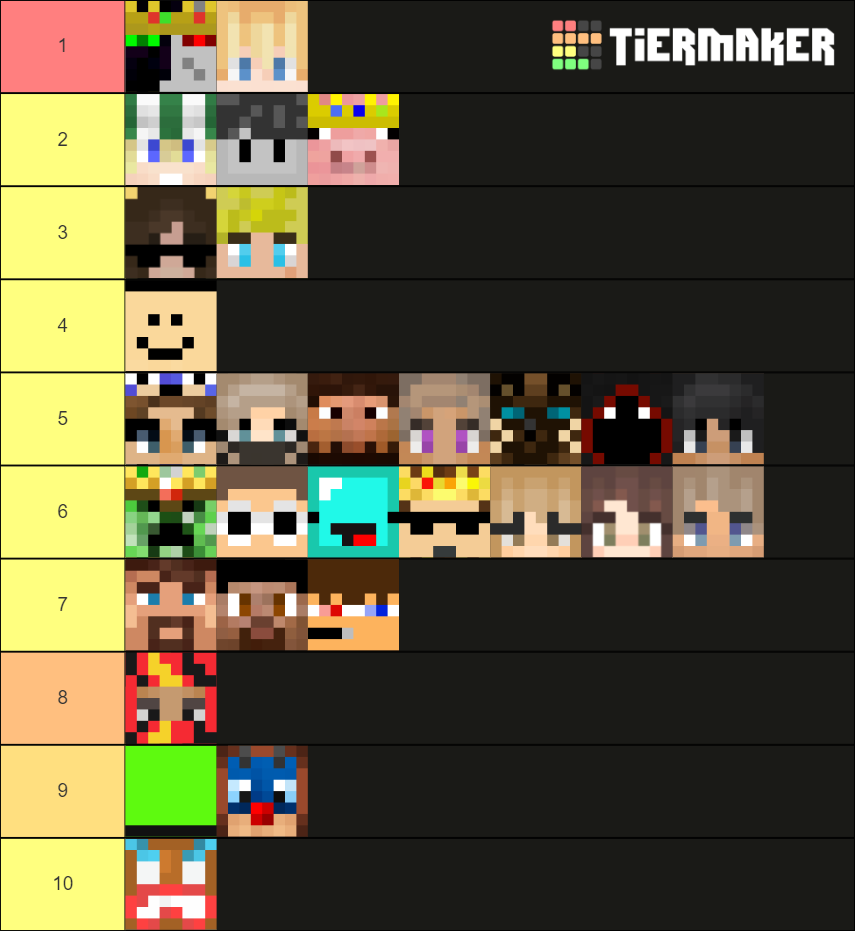 Dream smp skins Tier List (Community Rankings) - TierMaker