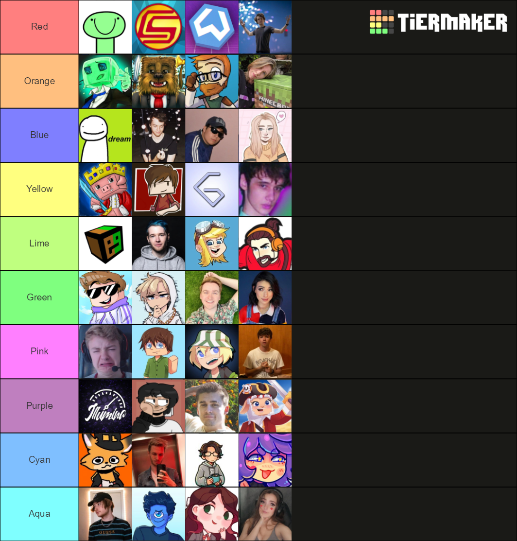 All MCC Players Tier List (Community Rankings) - TierMaker